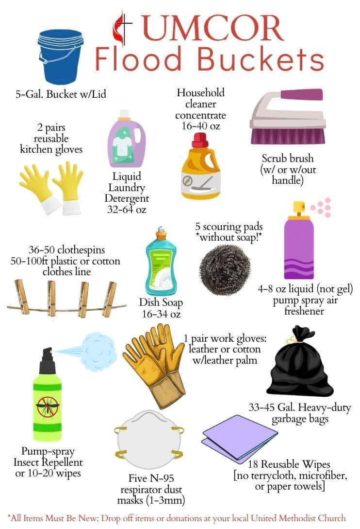 UMCOR Hygiene Kit – Oklahoma Indian Missionary Conference
